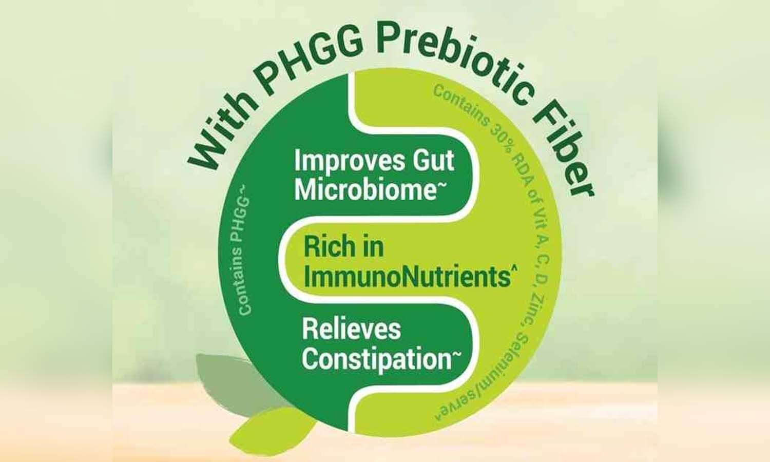 మెరుగైన గట్ హెల్త్ కోసం 'రిసోర్స్ ఫైబర్ ఛాయిస్'ను ప్రారంభిస్తున్న ...